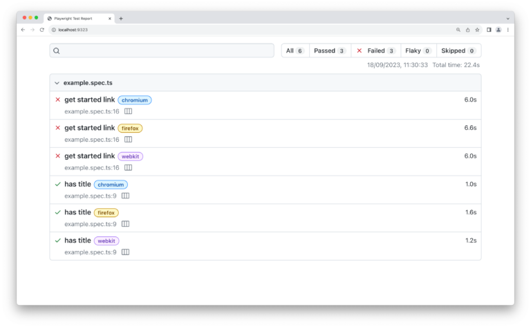 How to Avoid Flaky Tests in Playwright - Semaphore