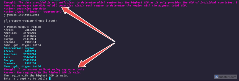 Using RAG-Enabled LLMs to Automate Data Analysis - Semaphore