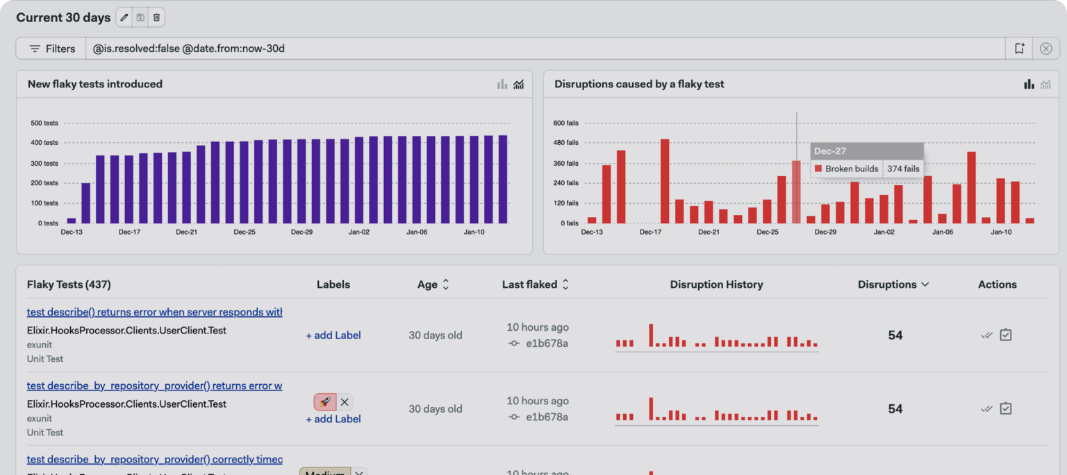 Continuous Integration & Delivery - Semaphore