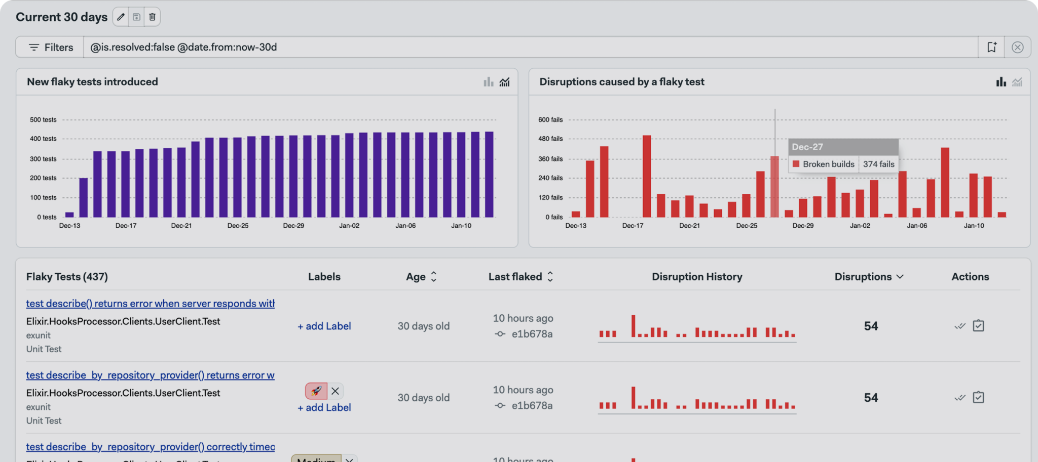 Continuous Integration & Delivery - Semaphore